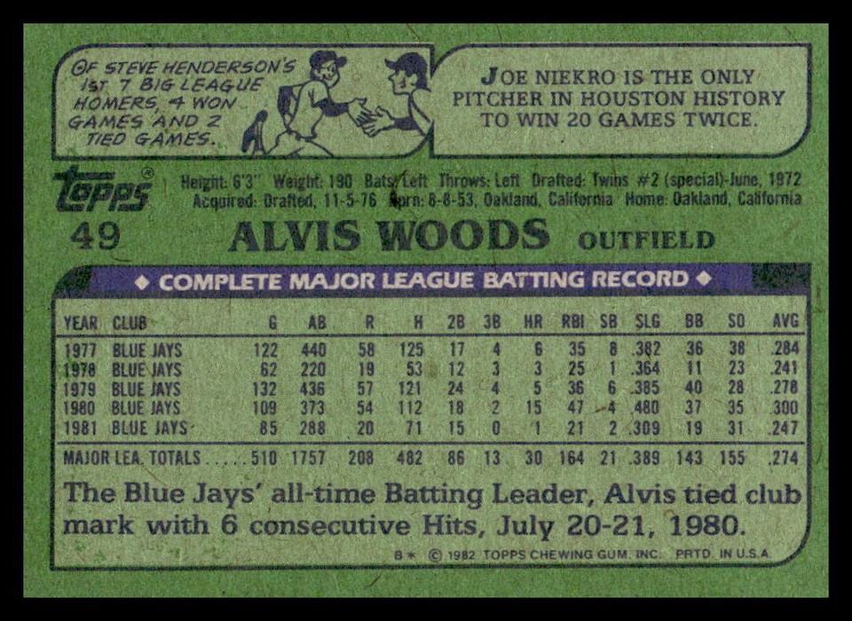 1982 Topps 49 Alvis Woods Toronto Blue Jays Baseball Card | eBay