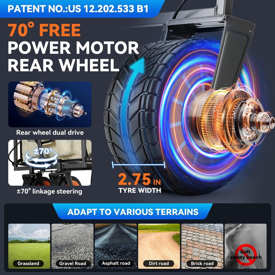 Electric Collapsible Garden Wagon Cart with Wheel,Rolling Foldable Metal Util... | eBay