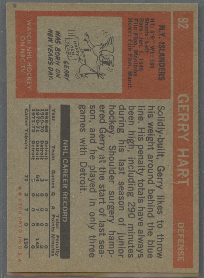 1972-73 Topps #92 Gerry Hart New York Islanders | eBay