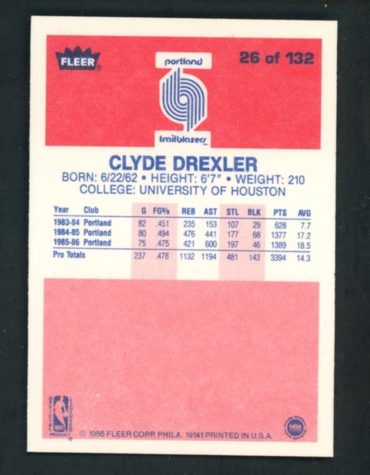1986-87 Topps Basketball Clyde Drexler #26 Blazers RC Rookie HOF NM-MT ...