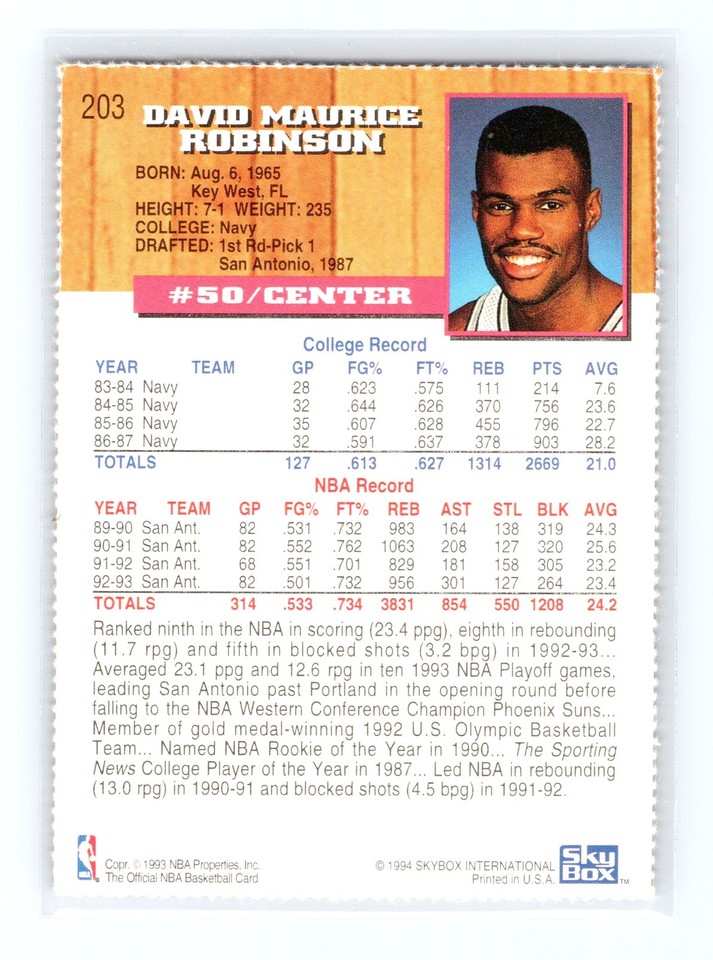 1993-94 Hoops #203 David Robinson Promo Sheets Perforated | eBay