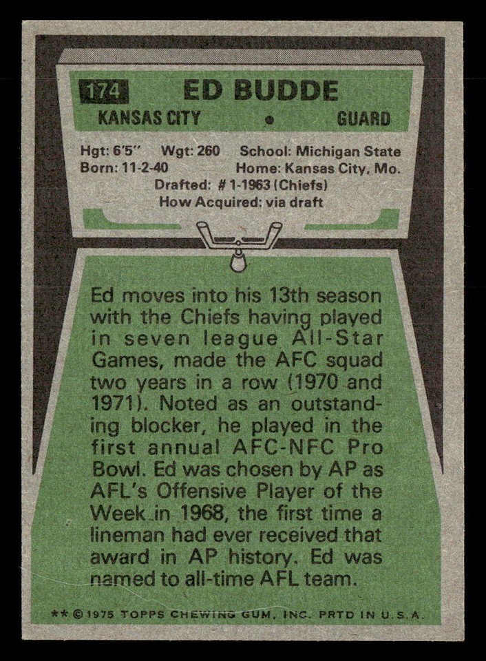 Ed Budde 1975 Topps Card #174 Kansas City Chiefs | eBay