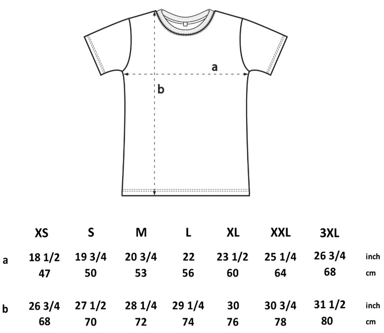 Bottom tee t shirt t-shirt Exploding Carrots Rik Mayal organic fair ...