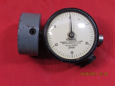 Indicators - Federal Products