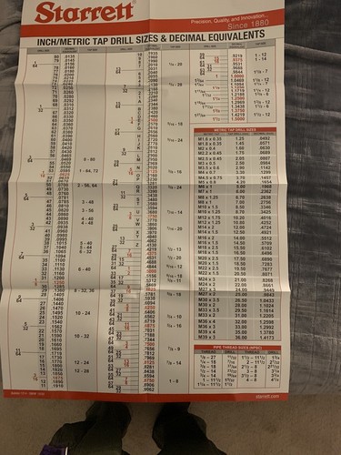 Starrett Wall chart 25”x38” and Tap/Drill & Metric Equivalent Pocket ...