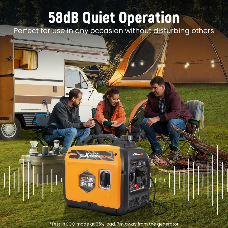 Gas Powered 3.8KW Portable Inverter Generator Super Quiet 58 dB Home ...