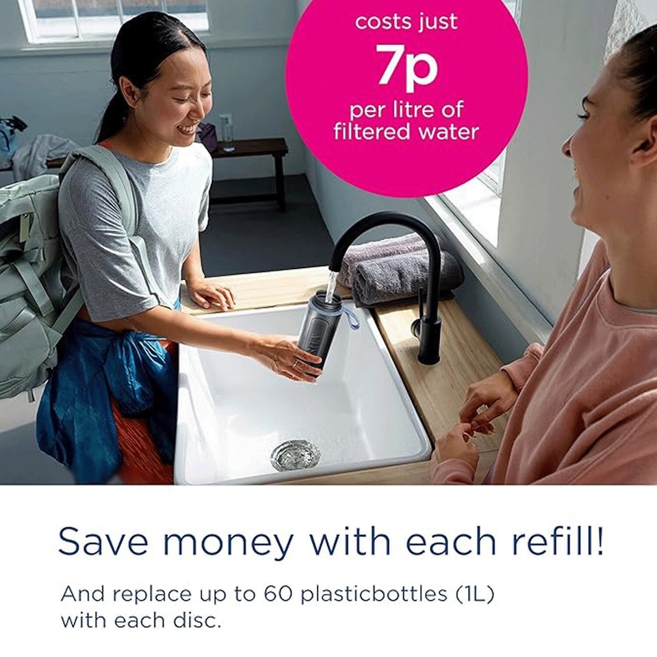 Brita Sports Fill & Go Active Water Filter Bottle 2 MicroDisc Filter ...