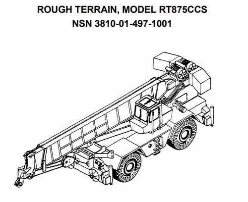 Grove RT875CC 7-722-000267 Hydraulic Hand Pump | eBay