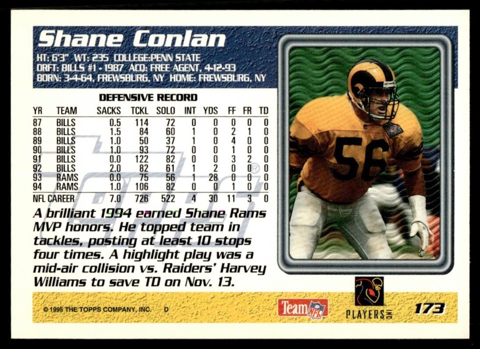 1995 Topps #173 Shane Conlan St. Louis Rams | eBay