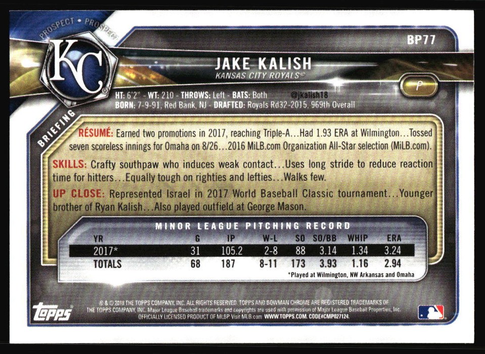 2018 Bowman Jake Kalish #BP77 Kansas City Royals | eBay