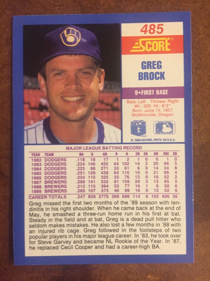 Greg Brock 485 Score 1990 MLB Baseball Trading Card | eBay