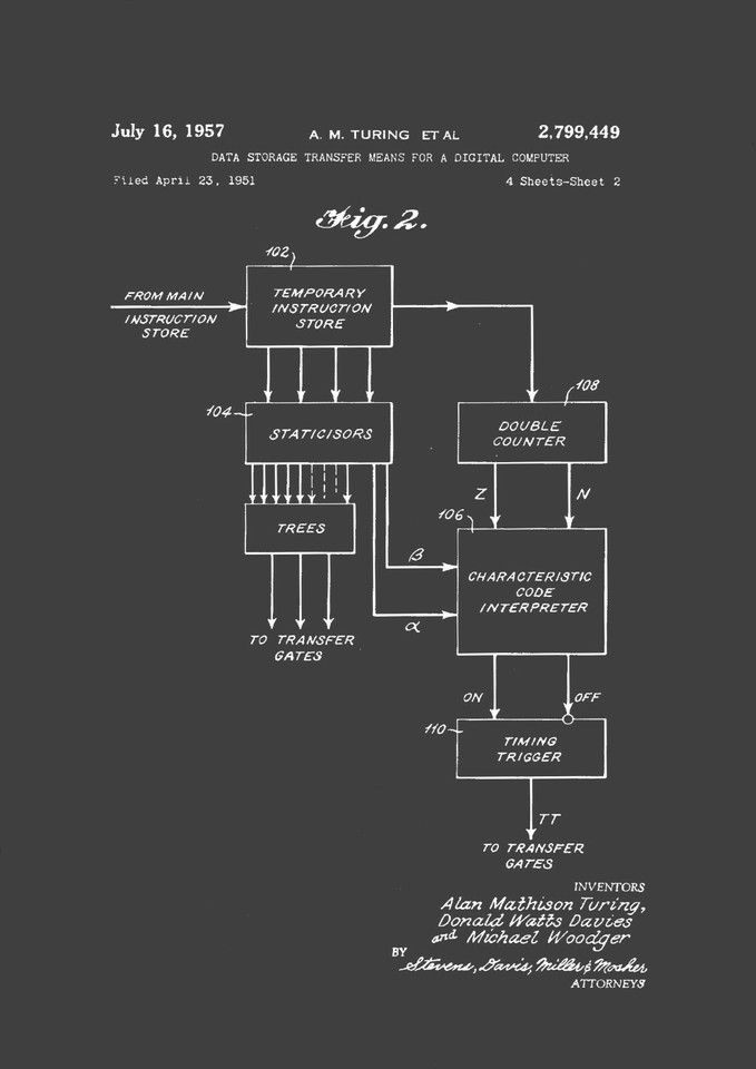 Patent Print - Alan Turing - Computer Design - Vintage Poster Wall Art ...