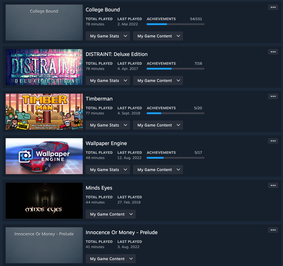 CS2 Account Steam | Prime & Premier | 8 Medals Badges | Instant ...