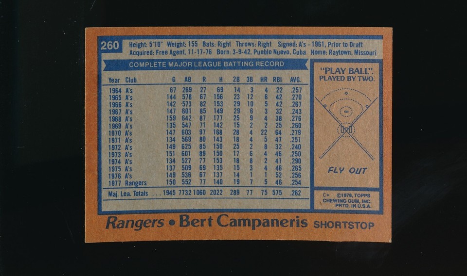 1978 Topps #260 Bert Campaneris * Shortstop * Texas Rangers * EX-MT ...