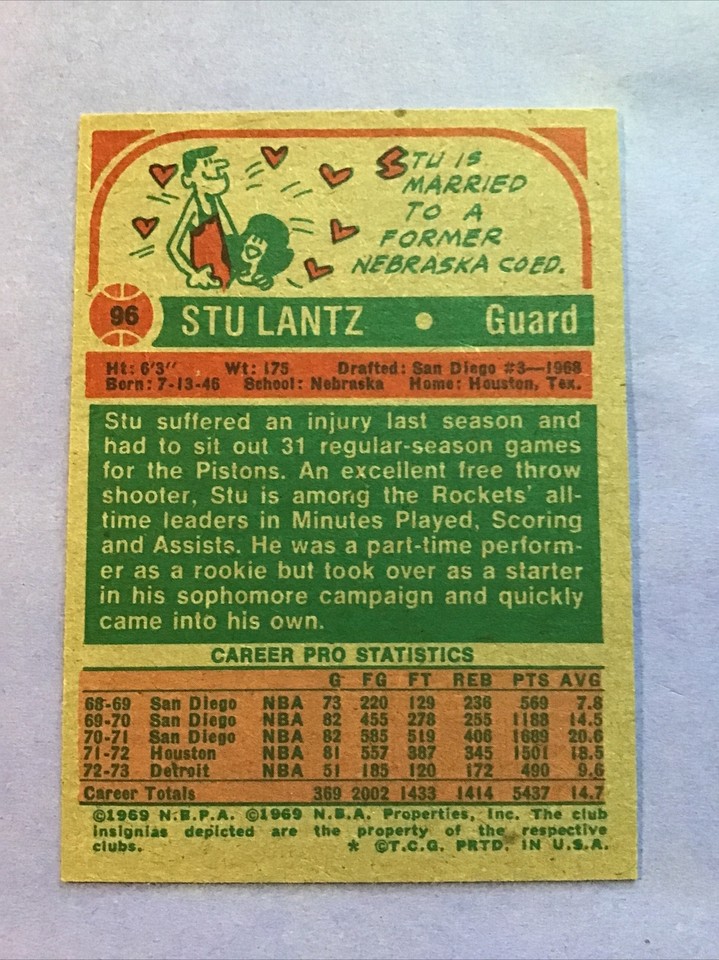 1973-74 Topps #96 Stu Lantz, NM-MT+ | eBay