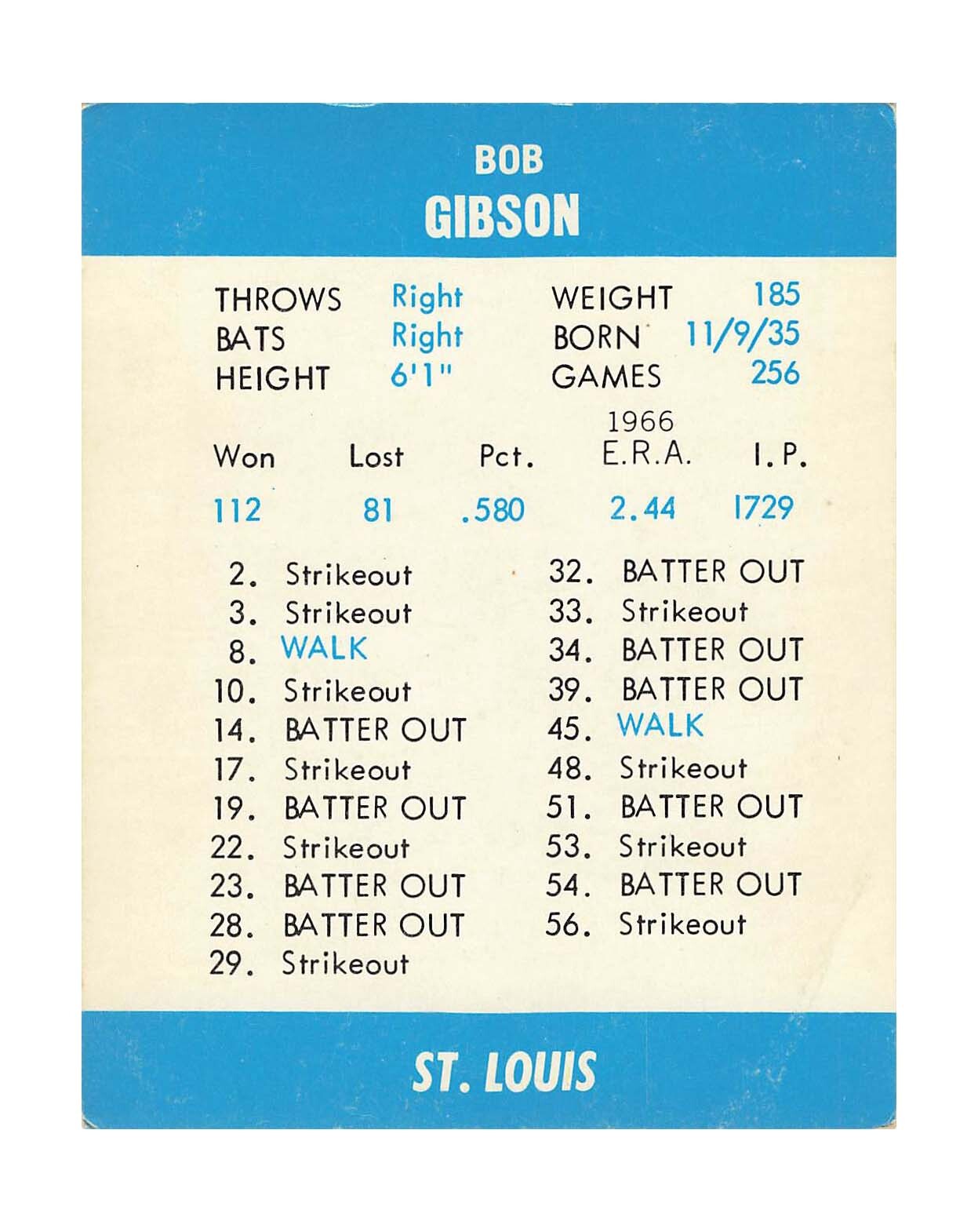 1967 BAMCO Baseball Game Card VERY RARE! St.Louis - Pitchers | eBay