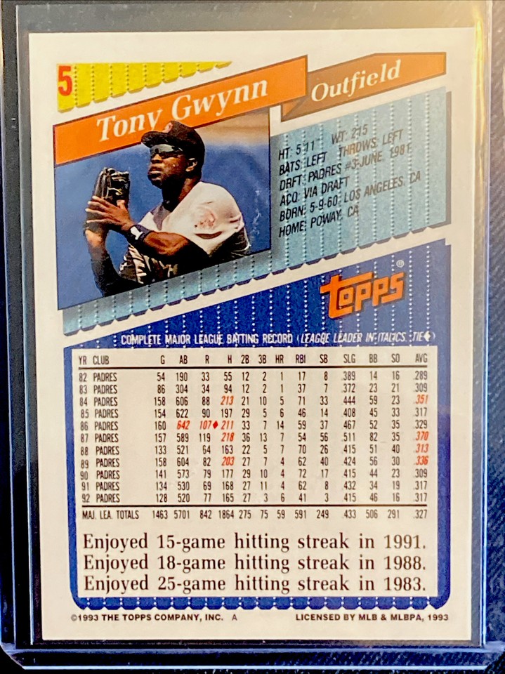 1993 Topps Gold Tony Gwynn Padres NM/M Nice! | eBay