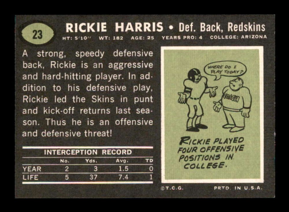 1969 Topps #23 Rickie Harris NM/NM+ X3200293 | eBay