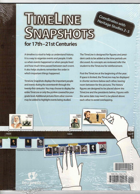 TimeLine Snapshots for 17th-21st Centuries for Heritage Studies 2-5 BJU ...