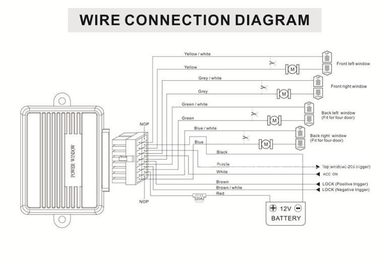 2Pcs 4 Door 12V Car Auto Power Window Roll Up Closer Power Module Kit ...