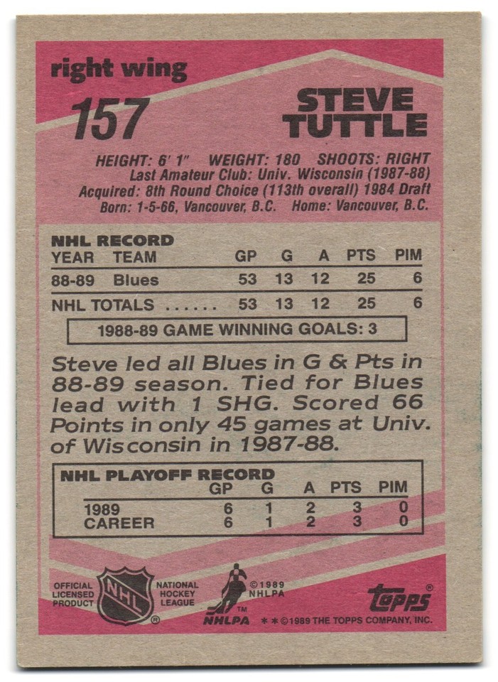 Steve Tuttle 1989 Topps Rookie #157 St. Louis Blues Autograph Card | eBay