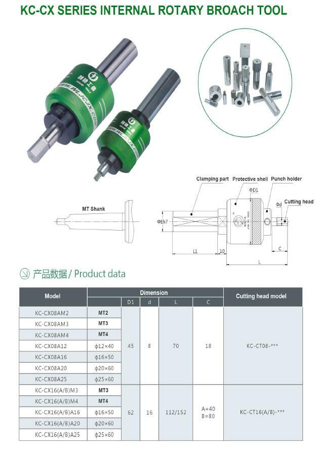 One Square Hole Broach Cutter and KC-CX16P3 Rotary tool with Morse 3 ...