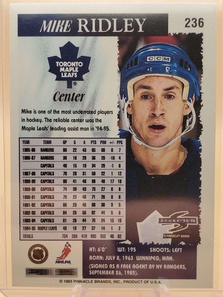 1995-96 Score #236 Mike Ridley Black Ice | eBay