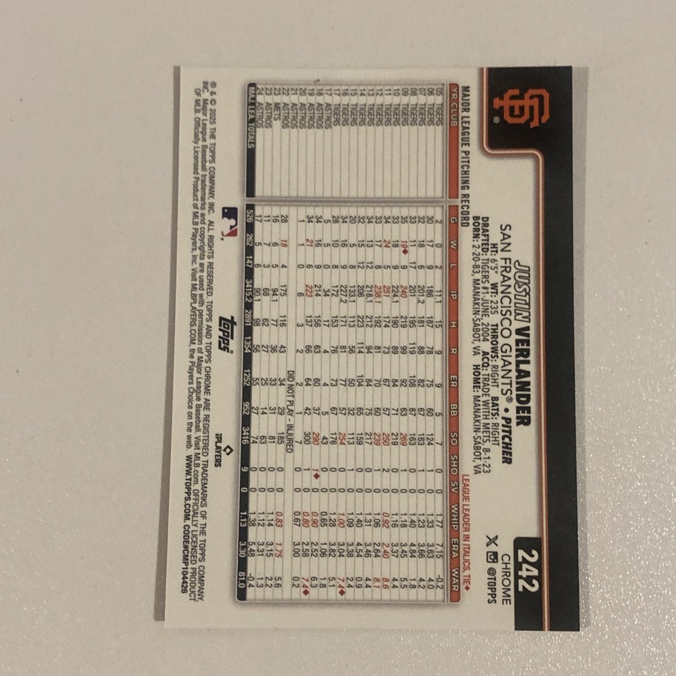Topps Chrome Sapphire 2025 Justin Verlander #242 Gold Refractor /50 ...
