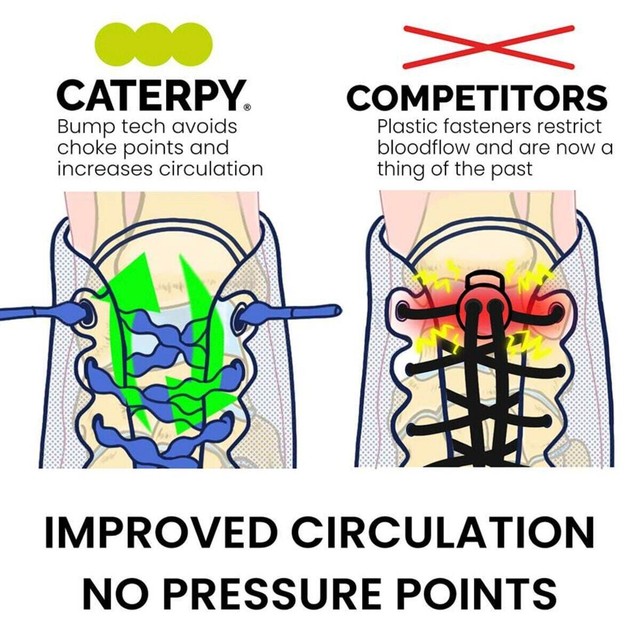 Caterpy Laces - The Ultimate No Tie Shoelaces Silky White for sale ...