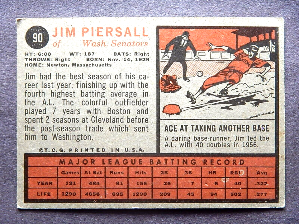 Jim Piersall #90 Topps 1962 Baseball Card (Washington Senators) * | eBay
