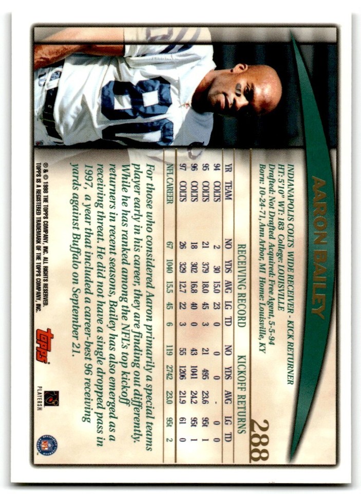 1998 Topps Aaron Bailey Indianapolis Colts #288 | eBay