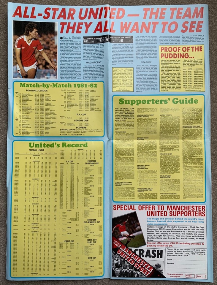 MANCHESTER UNITED FC Vintage 1982 1983 TEAM FOOTBALL POSTER MAGIC of ...