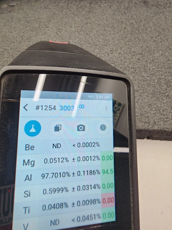 SciAps Z-901 Handheld LIBS Scrap Metal Analyzer w/Quicksort App Low ...