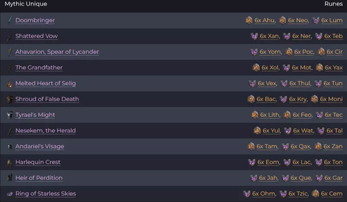 DIABLO 4 Eternal realm SC ️‍🔥MYTHIC UNIQUES RUNES BUNDEL ️‍🔥 | eBay