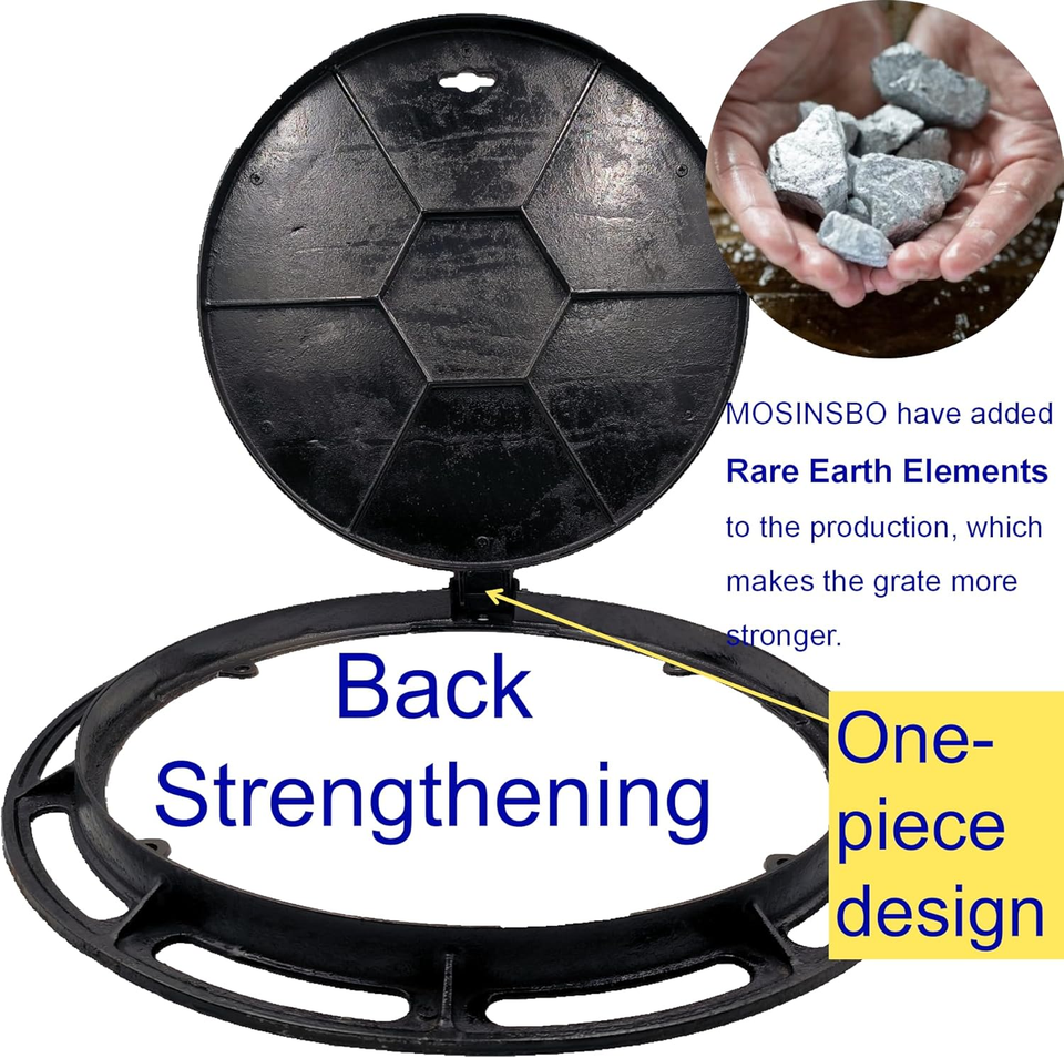 24" Cast Iron Manhole Cover and Frame, Black Septic Tank Lid with Base ...