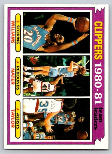 1981 Topps #63 Freeman Williams / Swen Nater / Brian Taylor TL | eBay