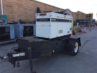 Generators - 15 Kw