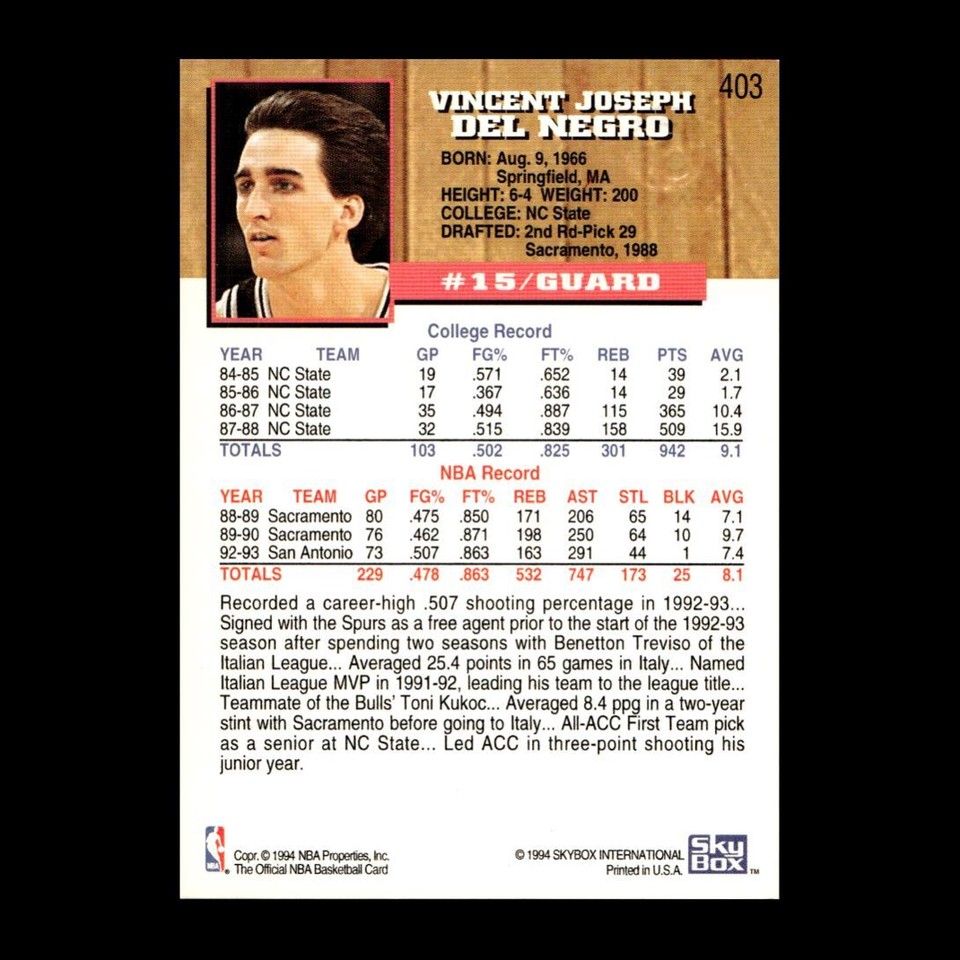 Vinny Del Negro 1994-95 SkyBox San Antonio Spurs #403 R328R 17 | eBay