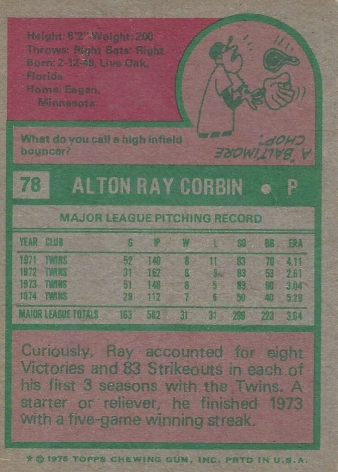 1975 Topps Ray Corbin 78 Twins EX | eBay