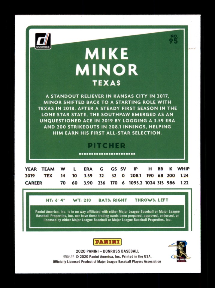 2020 Donruss Holo Blue #95 Mike Minor Texas Rangers | eBay