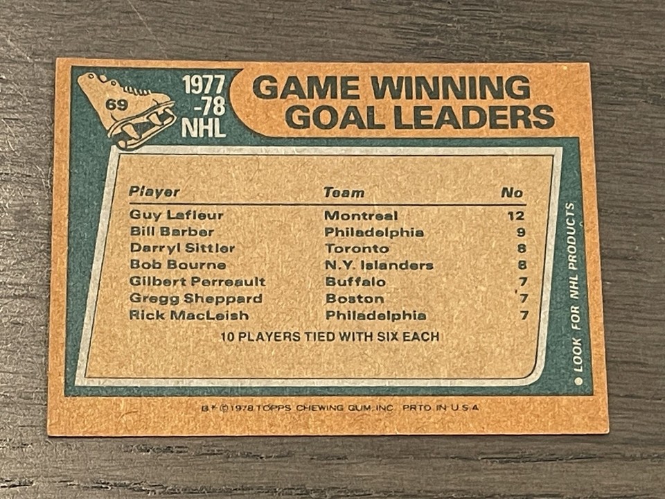1978-79 Topps Game Winning Goal Leaders Guy LaFleur Barber Sittler ...