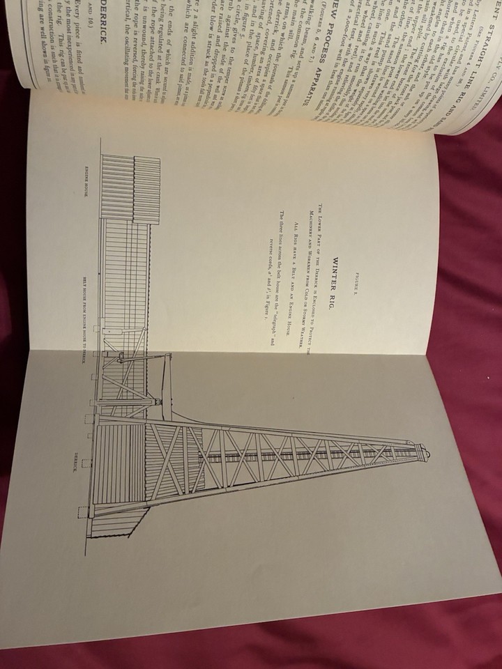Oil Well Supply Co 1963 1884 Reproduction Illustrated Catalog | eBay