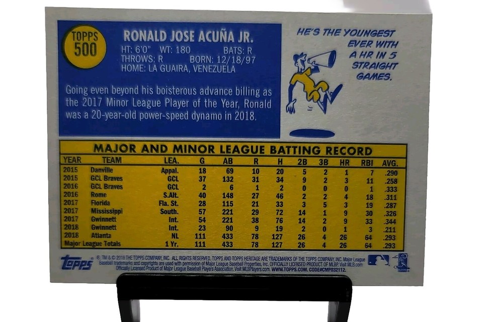 2019 Ronald Acuna Jr. Topps Heritage (HIGH NUMBER~ROOKIE CUP)~BRAVES~NO ...