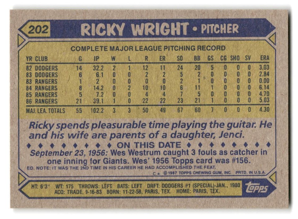 Ricky Wright 1987 Topps Baseball #202 Texas Rangers | eBay