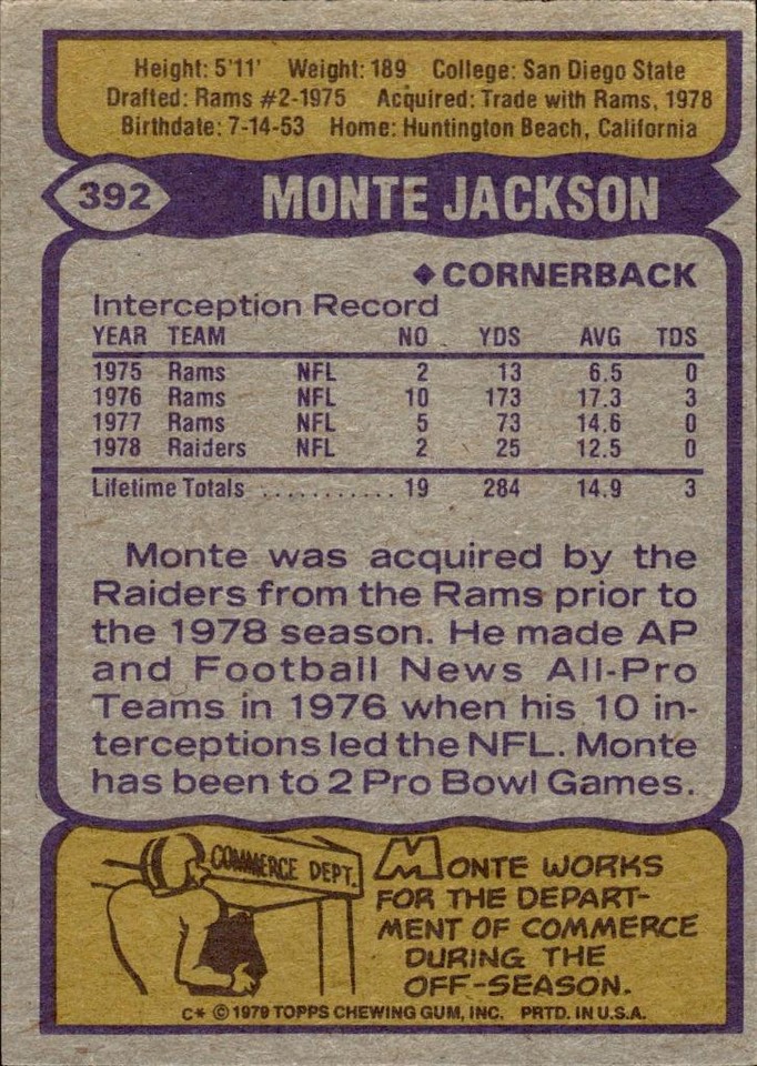 MONTE JACKSON 1979 Topps Football #392 BUY ANY 2 ITEMS FOR 50% OFF ...