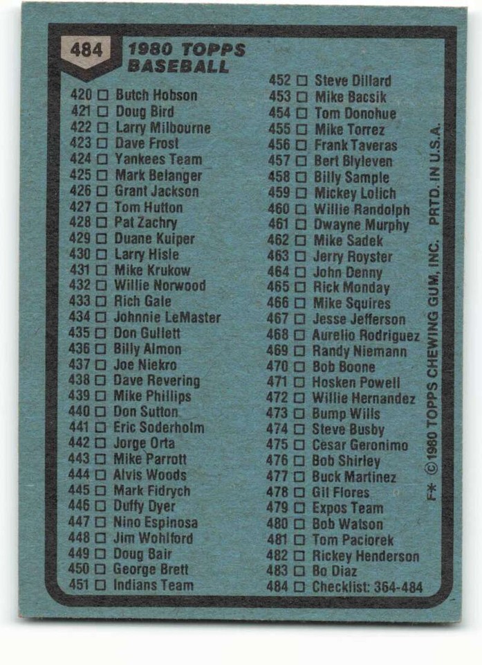1980 Topps #484 Checklist 364-484 EX++ Excellent++ ID:320854 | eBay