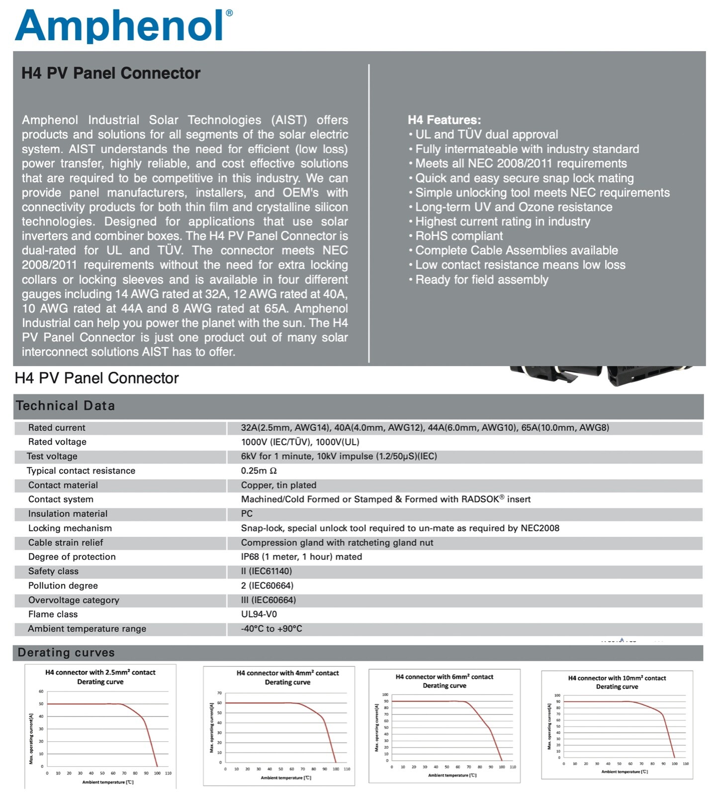 Amphenol H4CMC6DI Helios H4 PV Connector With Boot 10 AWG Male (-) for ...