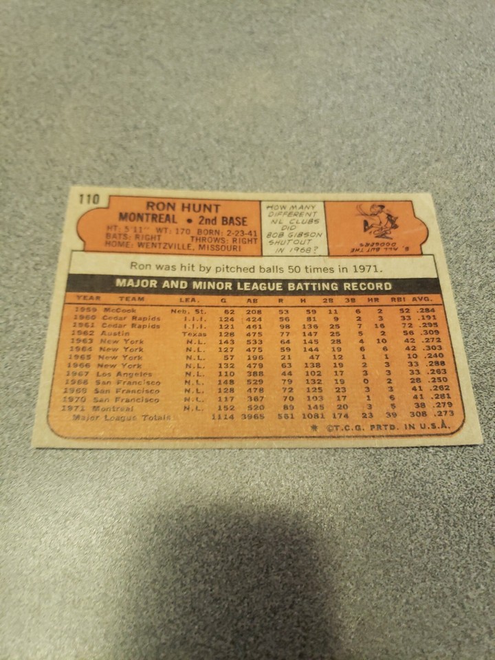 1972 Topps Baseball Ron Hunt #110 Montreal Expos | eBay
