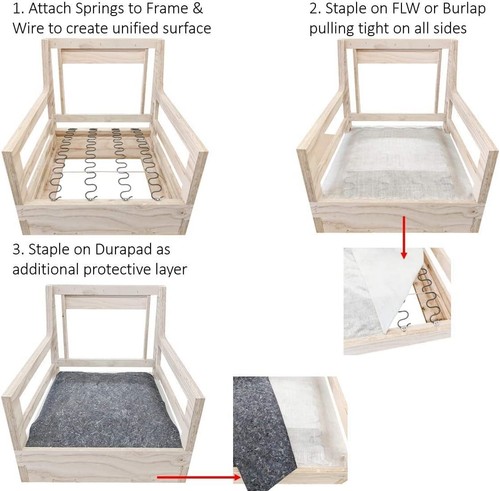 36 Inch x 3 Yard FLW Spring Cover Synthetic Burlap, Woven Polypropylene ...