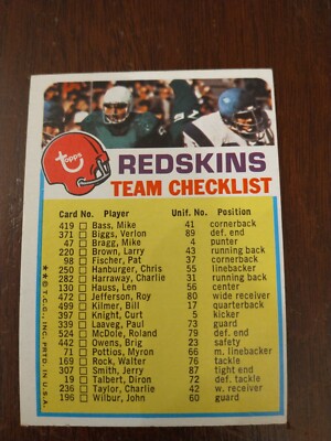 1973 Topps #NNO Redskins Team Checklist (EXMT) | eBay